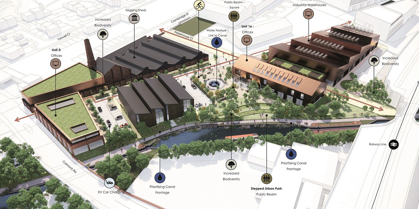 Walsall Campus - University of Wolverhampton